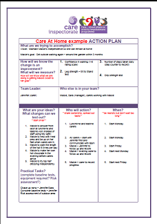 Care at Home | Care Inspectorate Hub